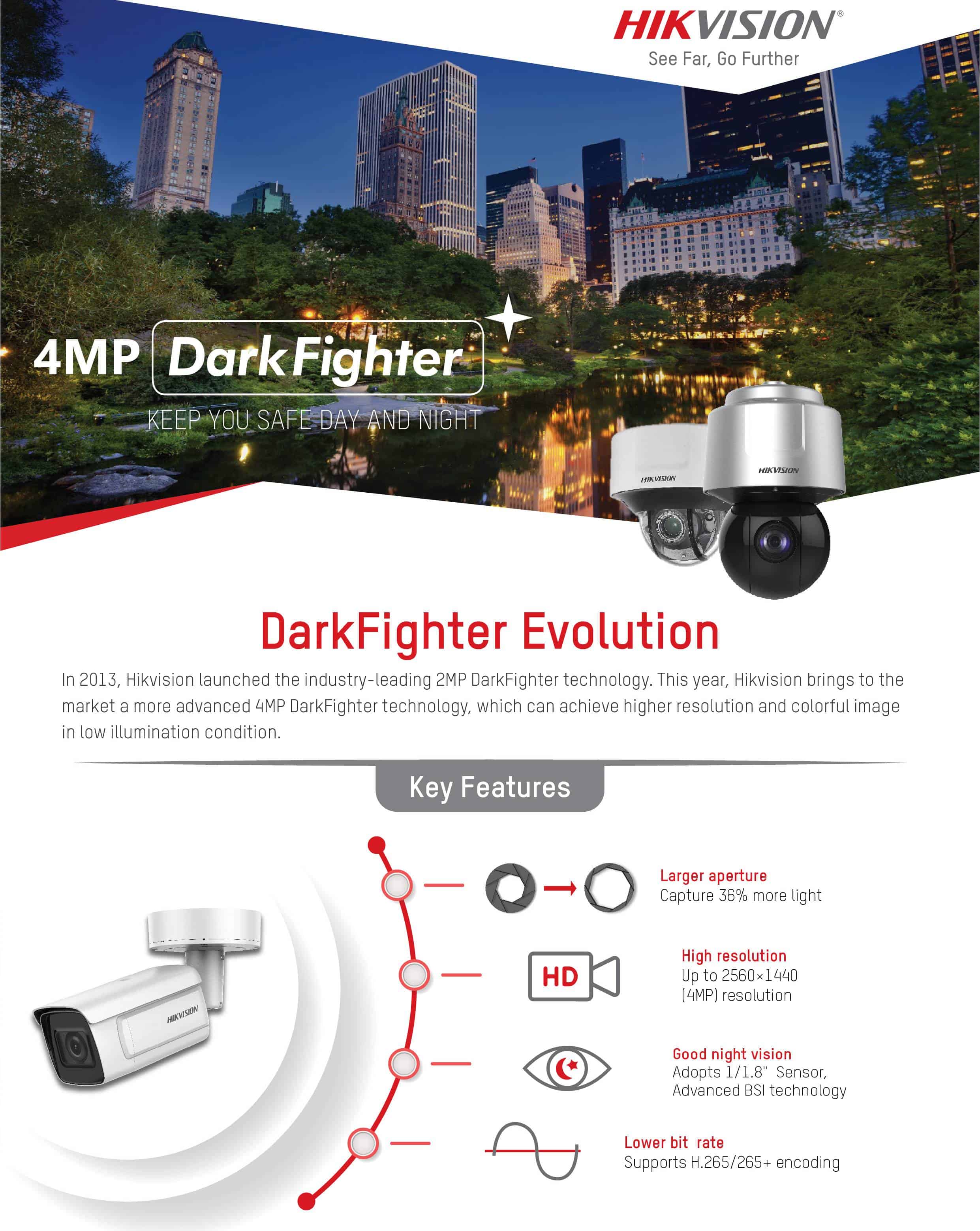 Hikvision Cameras Latest Models Surveillance Cameras Buy CCTV