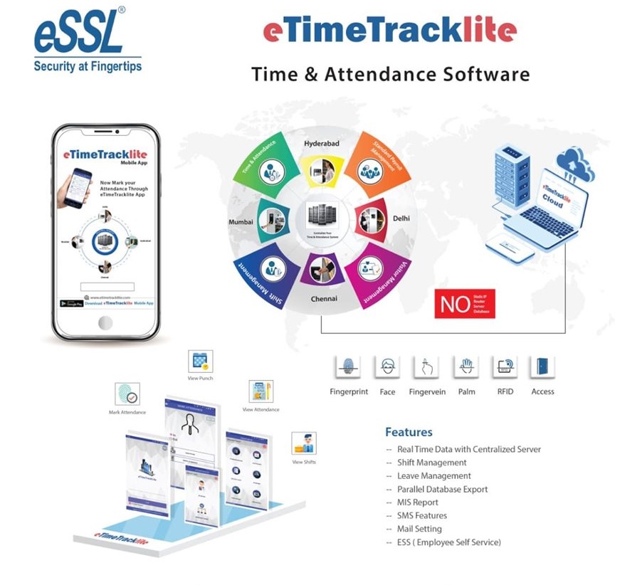 Software Solution - Attendance Software Mobile Attendance App