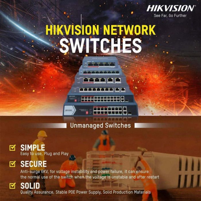 Hikvision Cameras Latest Models Surveillance Cameras Buy CCTV